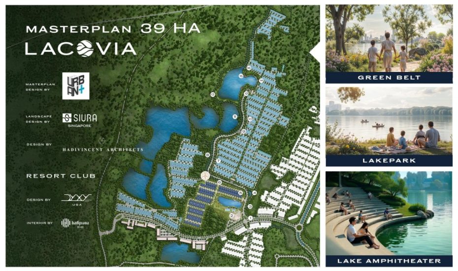 Lacovia Citra Garden Serpong Cluster Harga 3M View Danau